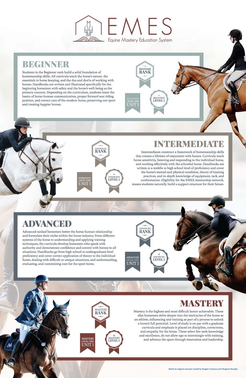 Shop EMES – EMES Academy